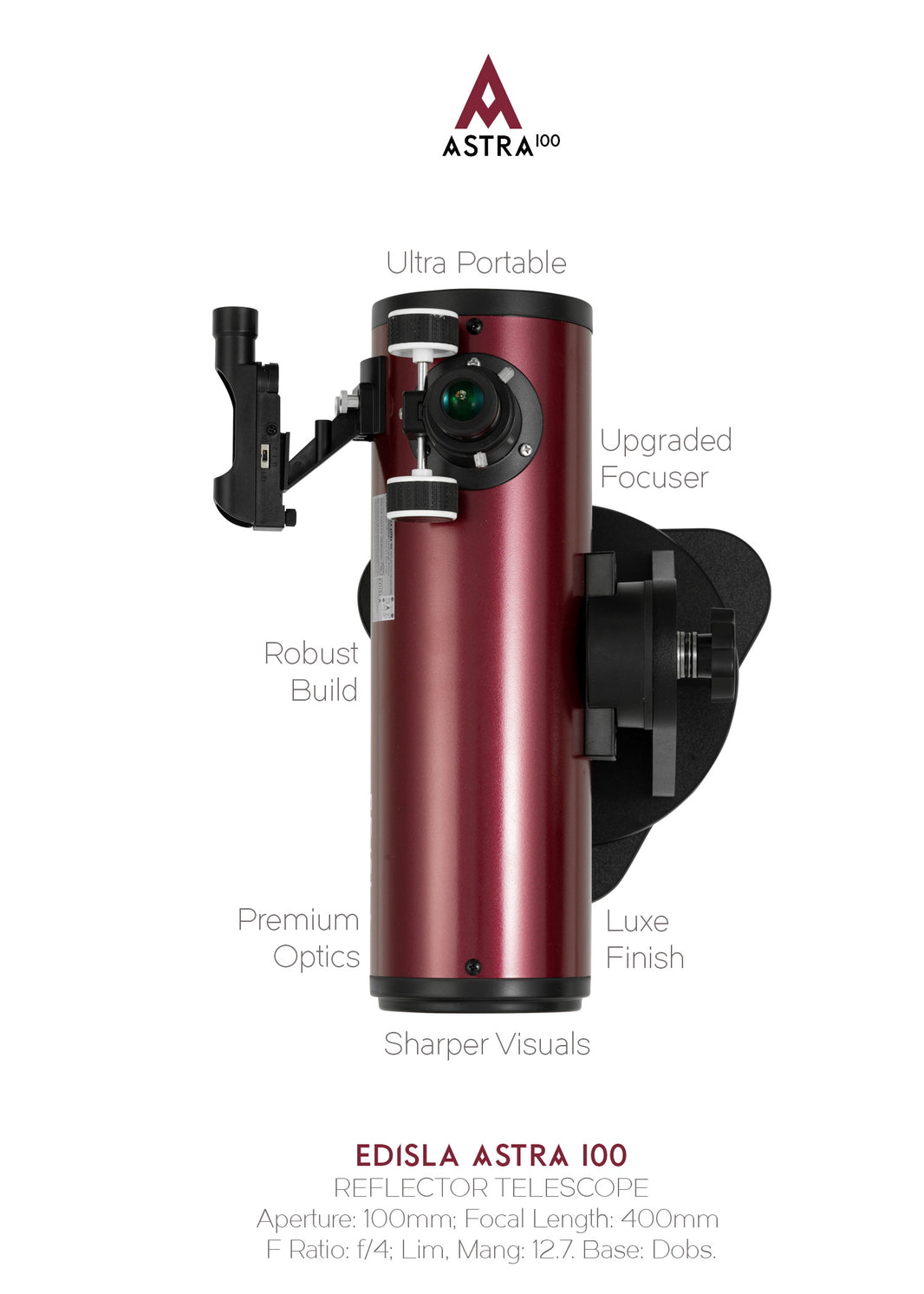 Telescopes – EDISLA